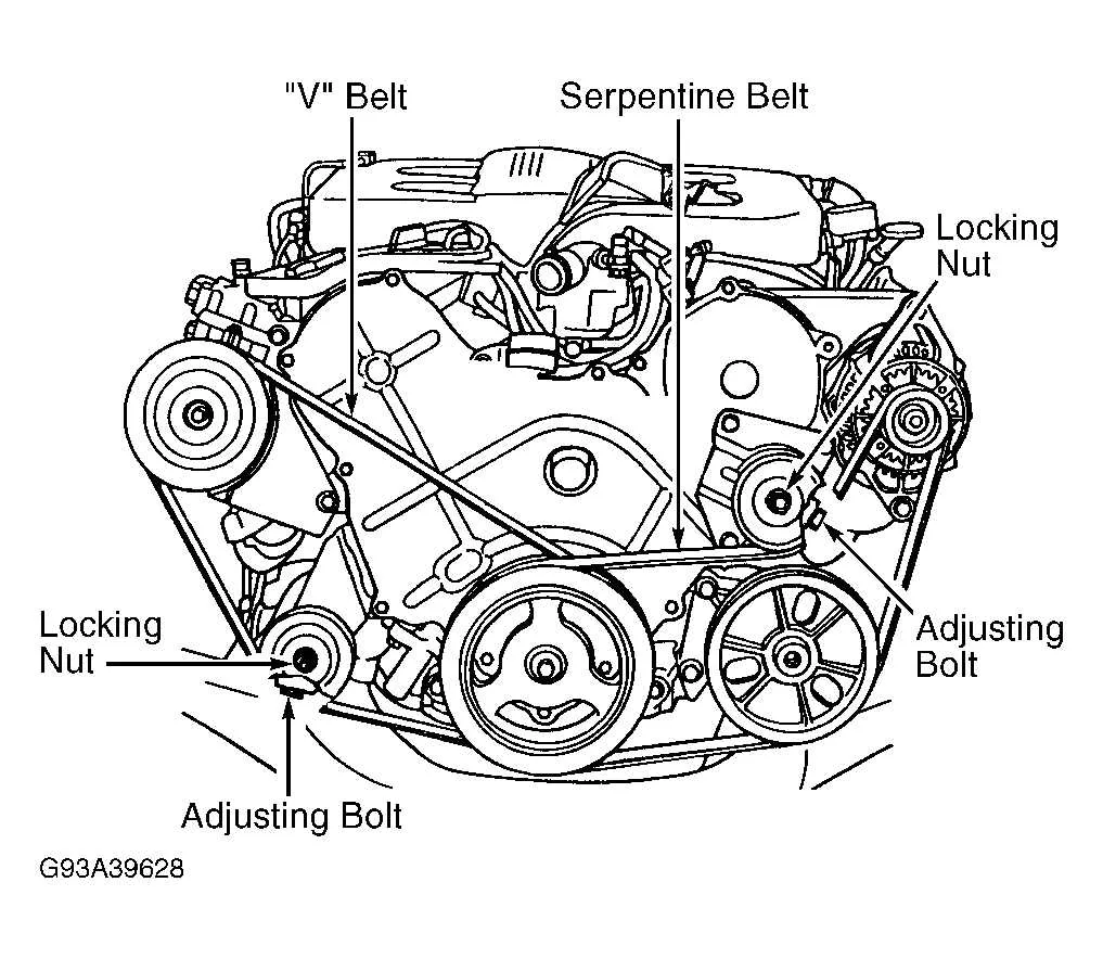 2002 Dodge Ram 1500 Serpentine Belt Diagram and Guide