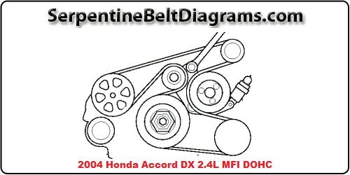 Serpentine Belt For 2006 Honda Accordnull