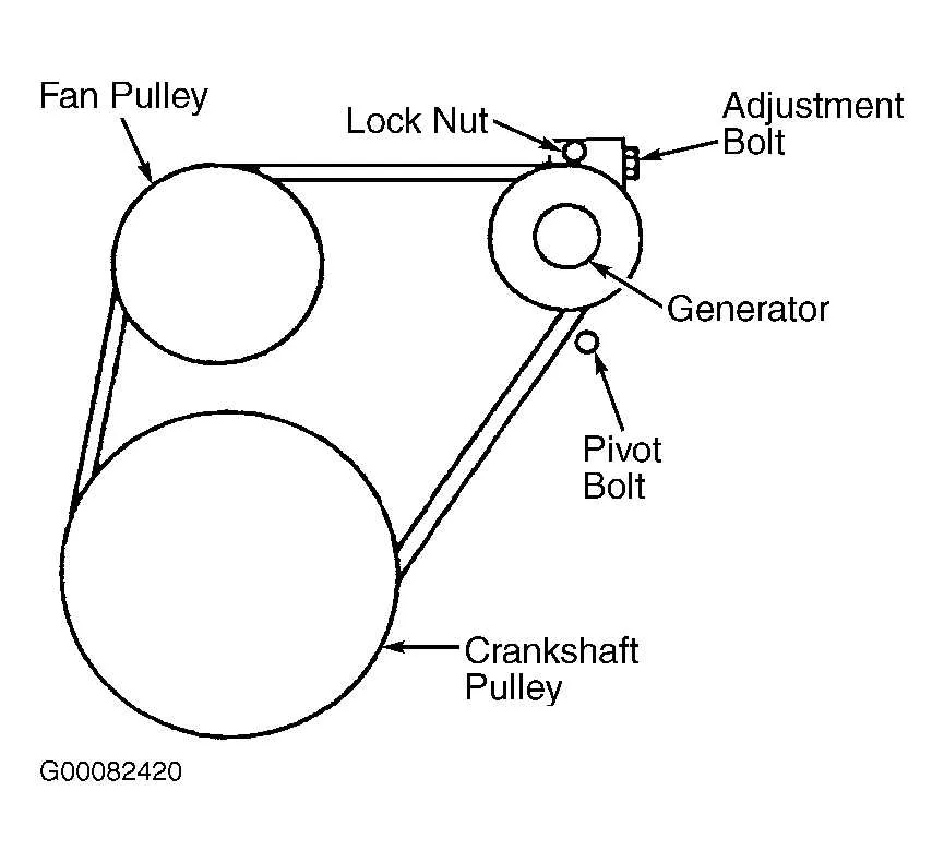 2008 Kia Optima Serpentine Belt Diagram Guide