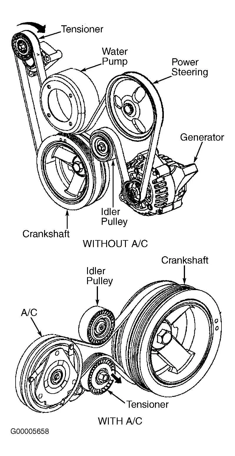 2012 Chevy Impala 3.6L Serpentine Belt Diagram