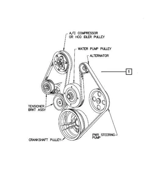 2016 Ram 1500 Serpentine Belt Diagram and Routing
