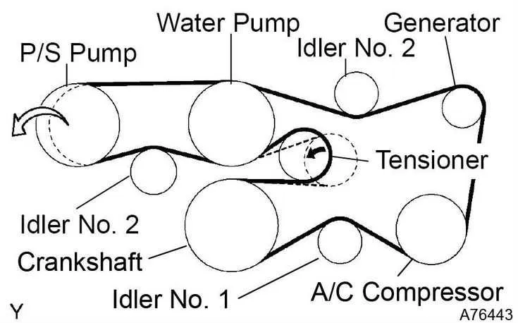 2GR FE Serpentine Belt Diagram