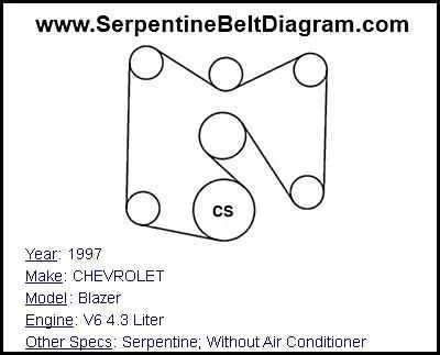 3 6 Liter 2011 Chevy Traverse 3 6 Serpentine Belt Diagram