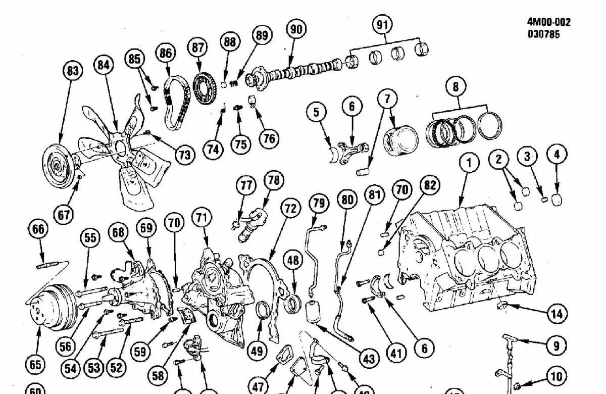 3800 Series 2 Belt Diagram Overview and Analysis