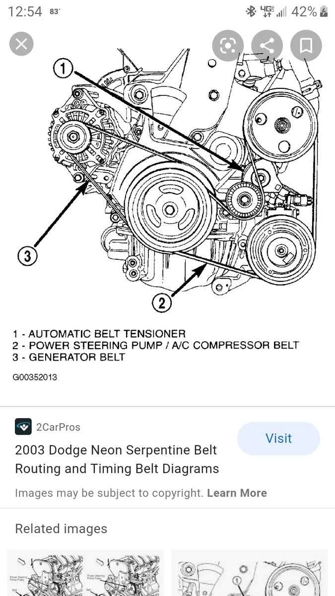 Chevy Express Serpentine Belt Routing Diagram Guide