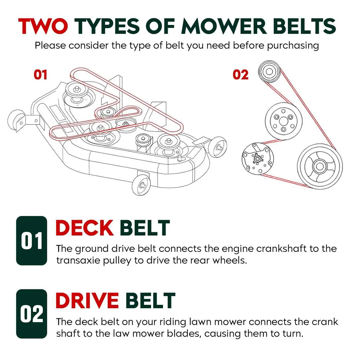 Cub Cadet RZT 42 Drive Belt Diagram Guide