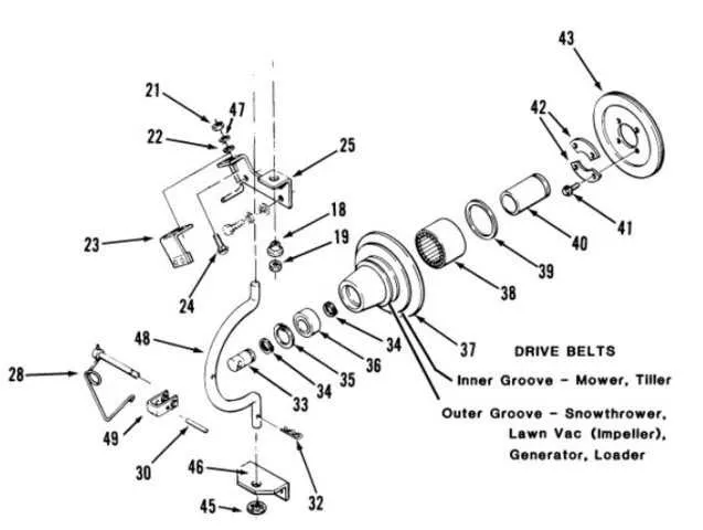 Toro Wheel Horse Belt Diagram and Installation Guide