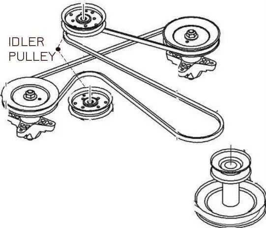 Troy Bilt Super Bronco Drive Belt Diagram Guide