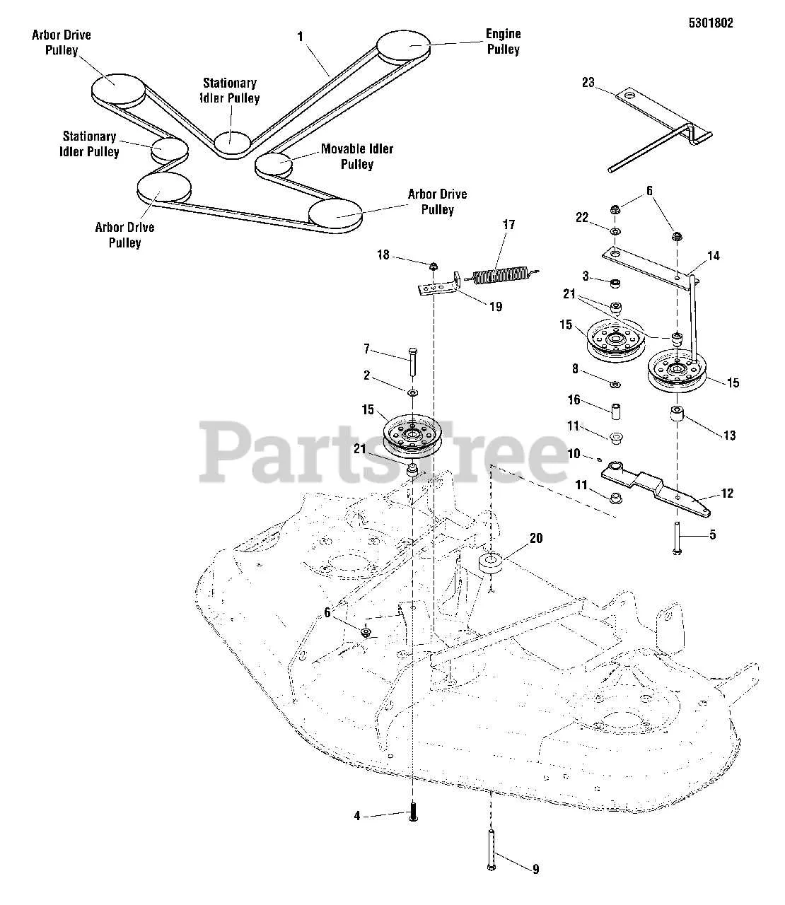 Snapper Zero Turn Riding Mower Drive Belt Replacement Diagram