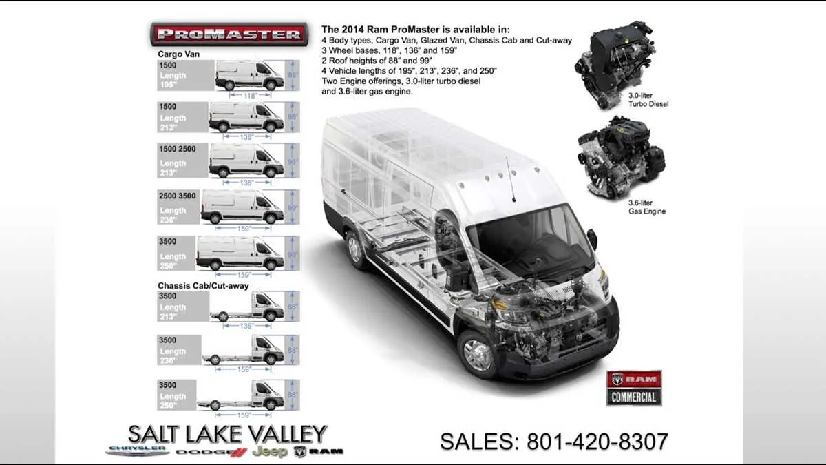 2019 Ram ProMaster 3.6 Serpentine Belt Diagram
