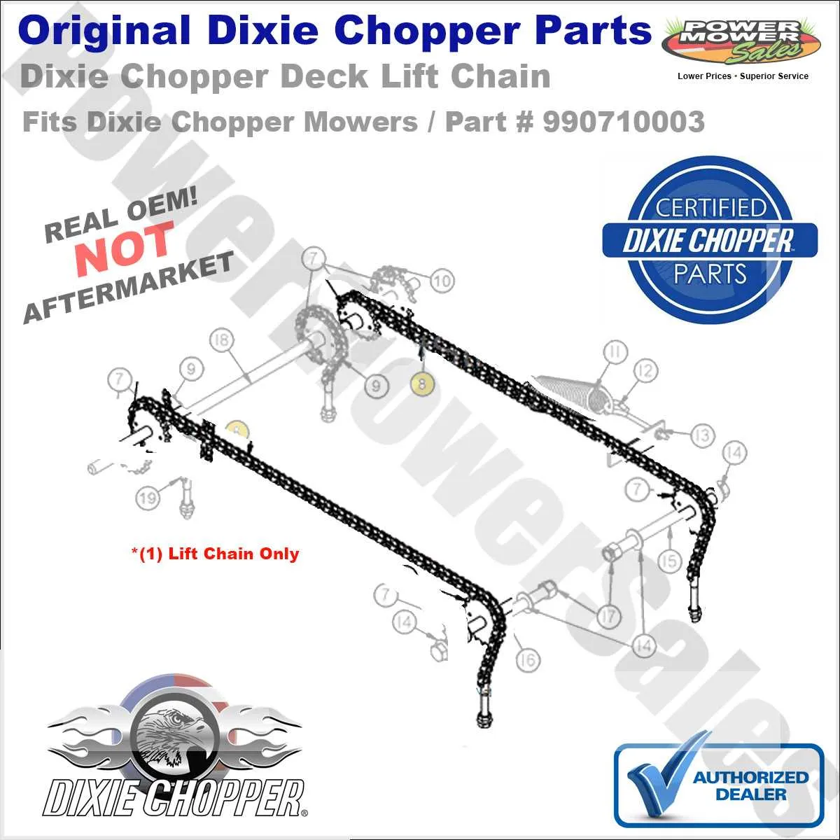 Dixie Chopper Silver Eagle Belt Diagram and Parts Guide