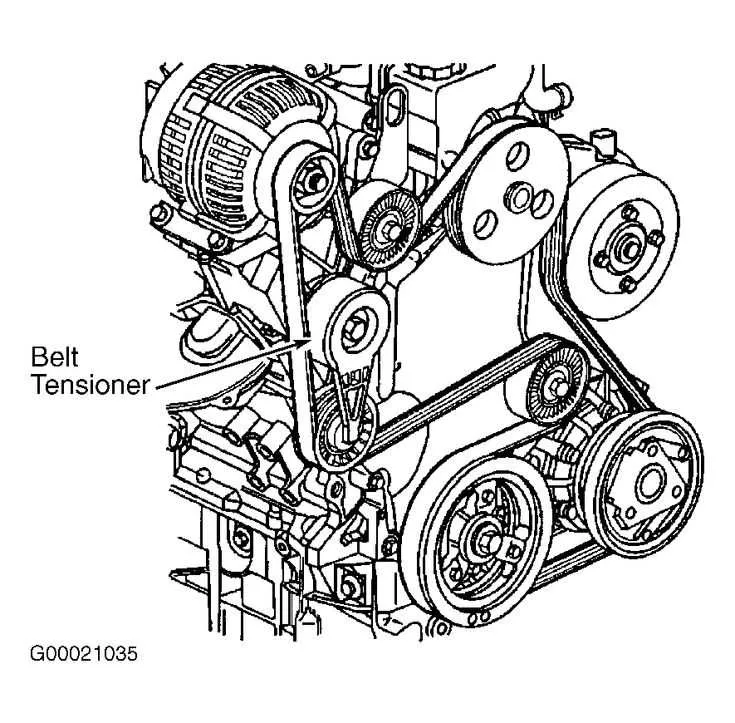 Chevy Serpentine Belt Diagram and Routing Guide