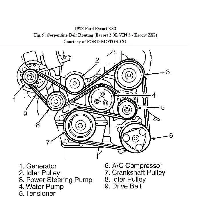 K24 Serpentine Belt Diagram and Installation Guide