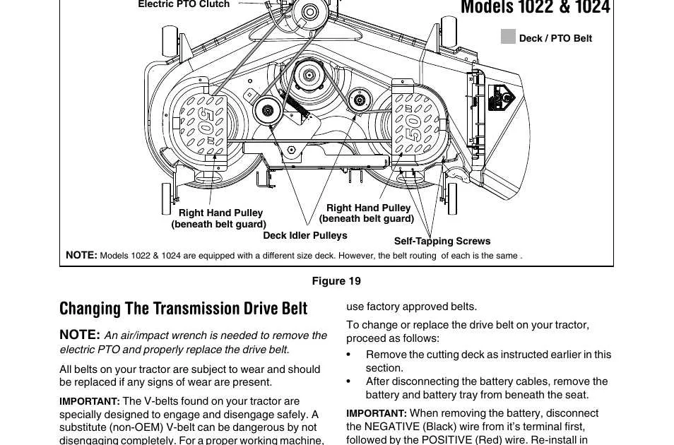 Cub Cadet Z Force Drive Belt Diagram Guide