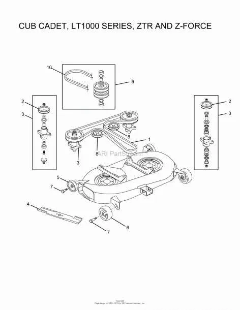 Cub Cadet Zt1 50 Drive Belt Diagram