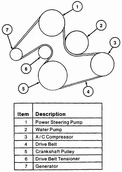 2003 Ford Taurus Serpentine Belt