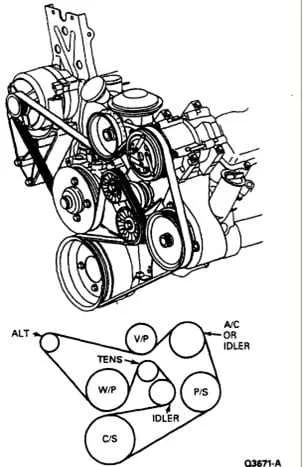 Mercedes E350 Serpentine Belt Diagramnull