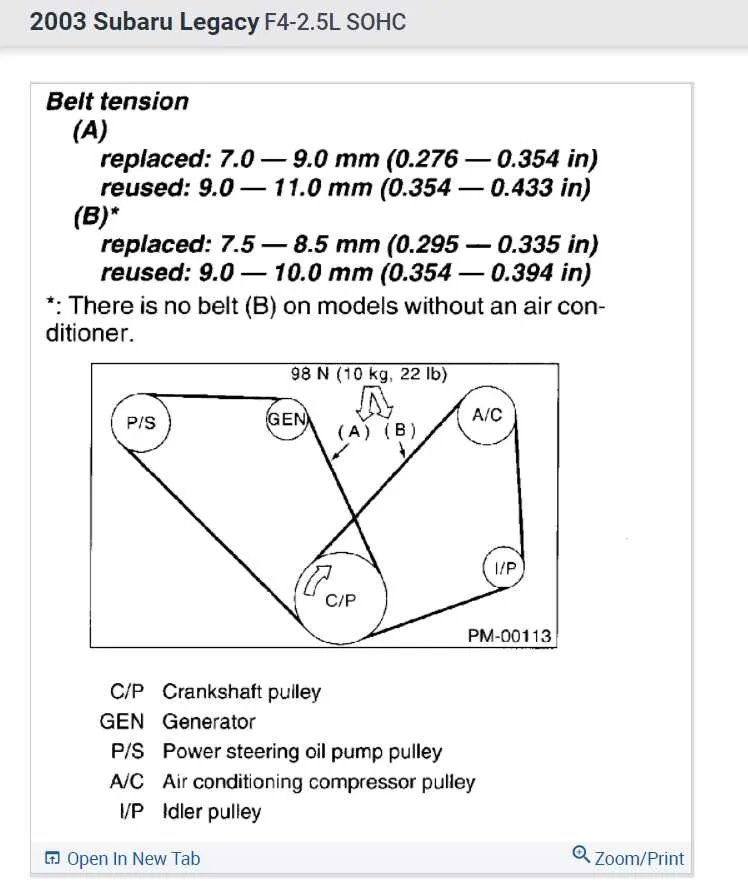 Subaru Serpentine Belt Diagram and Installation Guide