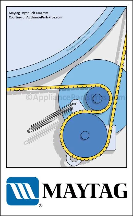 Belt For Maytag Dryer