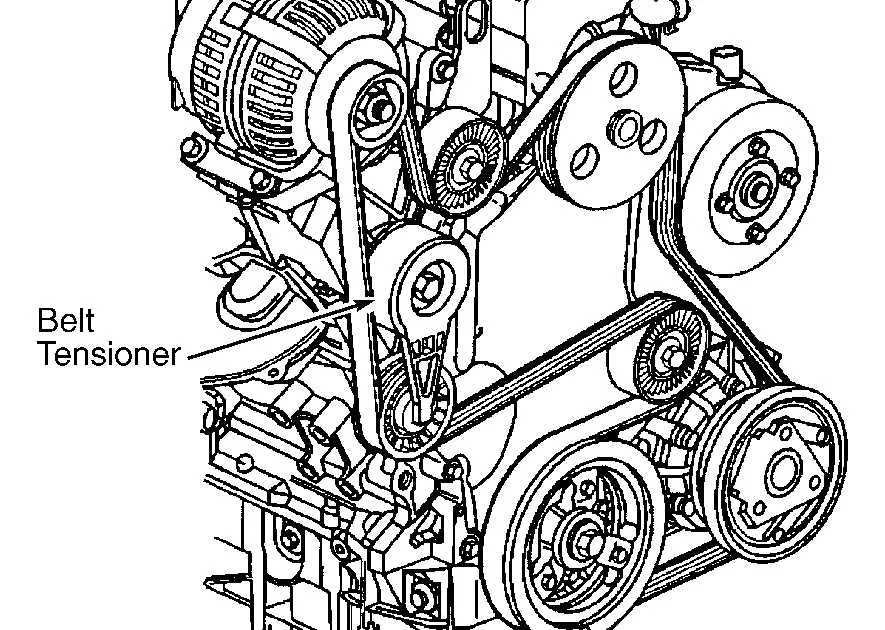 2015 Ram 1500 Serpentine Belt Diagram and Installation Guide