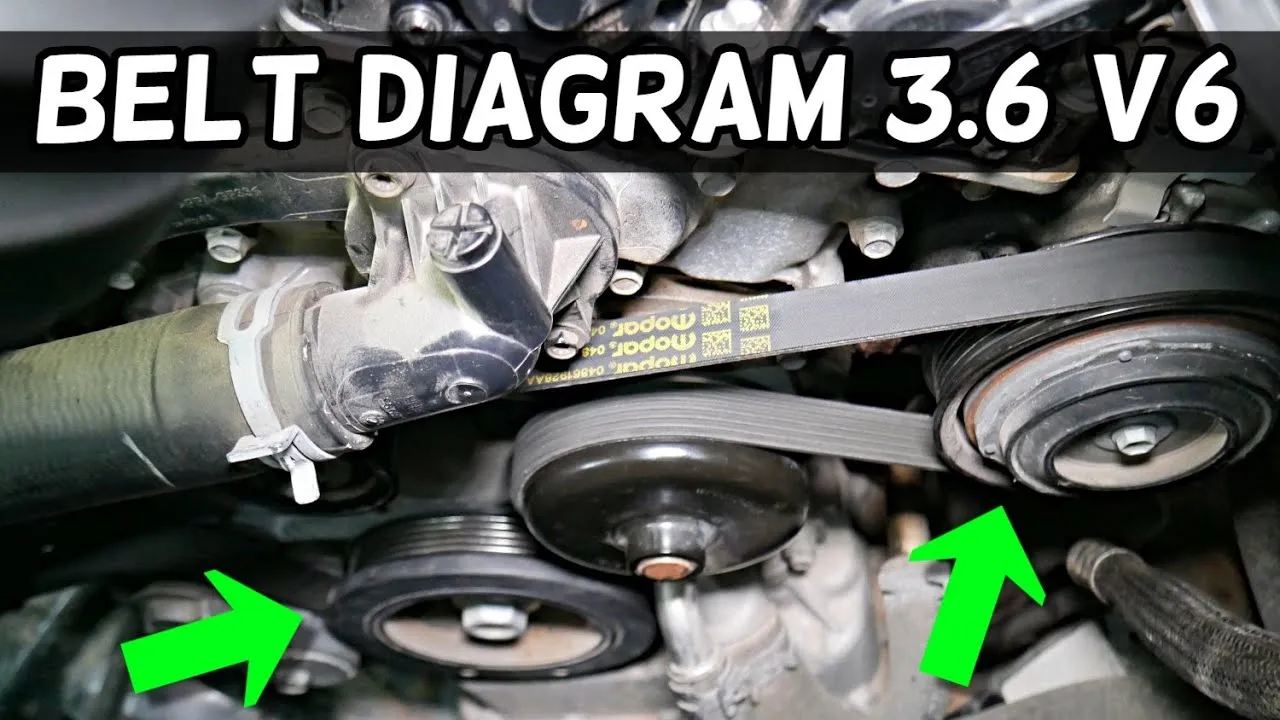 2016 Ram 1500 5.7 Serpentine Belt Diagram Guide